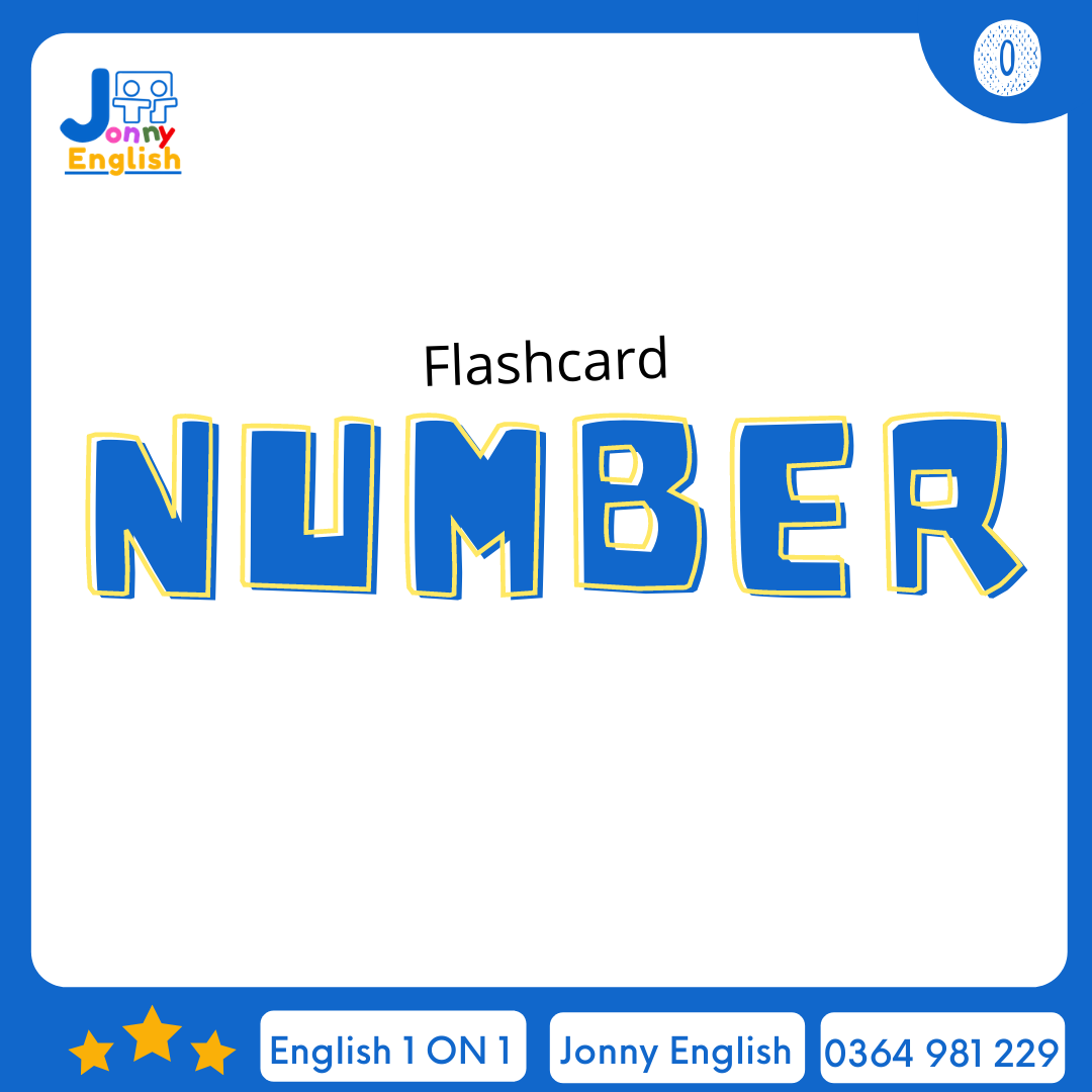 Bộ flashcard số đếm từ 1 - 10